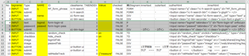 【簡単】VBAでIEを操作しログインする方法～VBA(マクロ)でIE操作 | nujonoa_blog