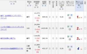 【簡単】VBAでIEの表をエクセルに書き出す方法～VBA(マクロ)でIE操作 | nujonoa_blog